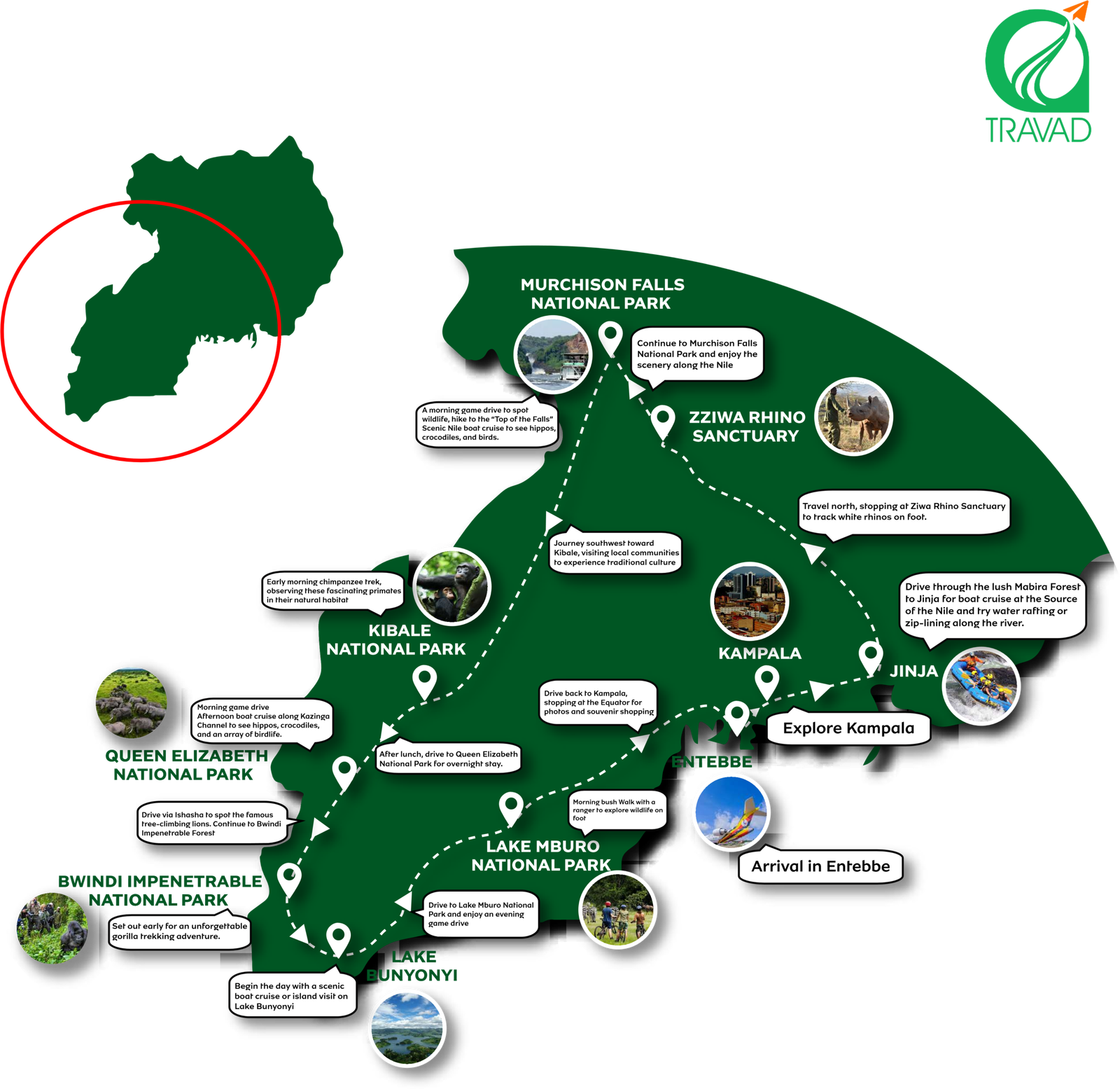 15 Days Eco-Adventure: Gorilla, Big Five, Water rafting, Tree planting ...